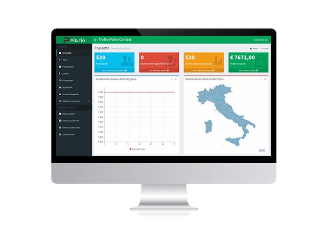 Genera il tuo Concorso Fotografico con Platio